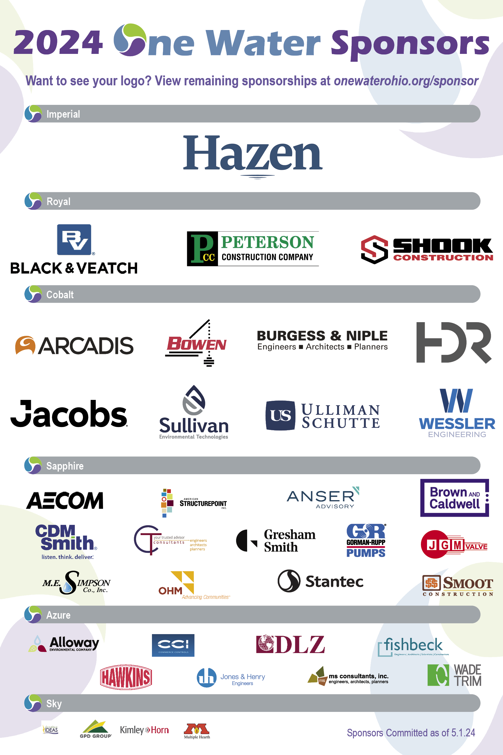 Sponsor - One Water Ohio